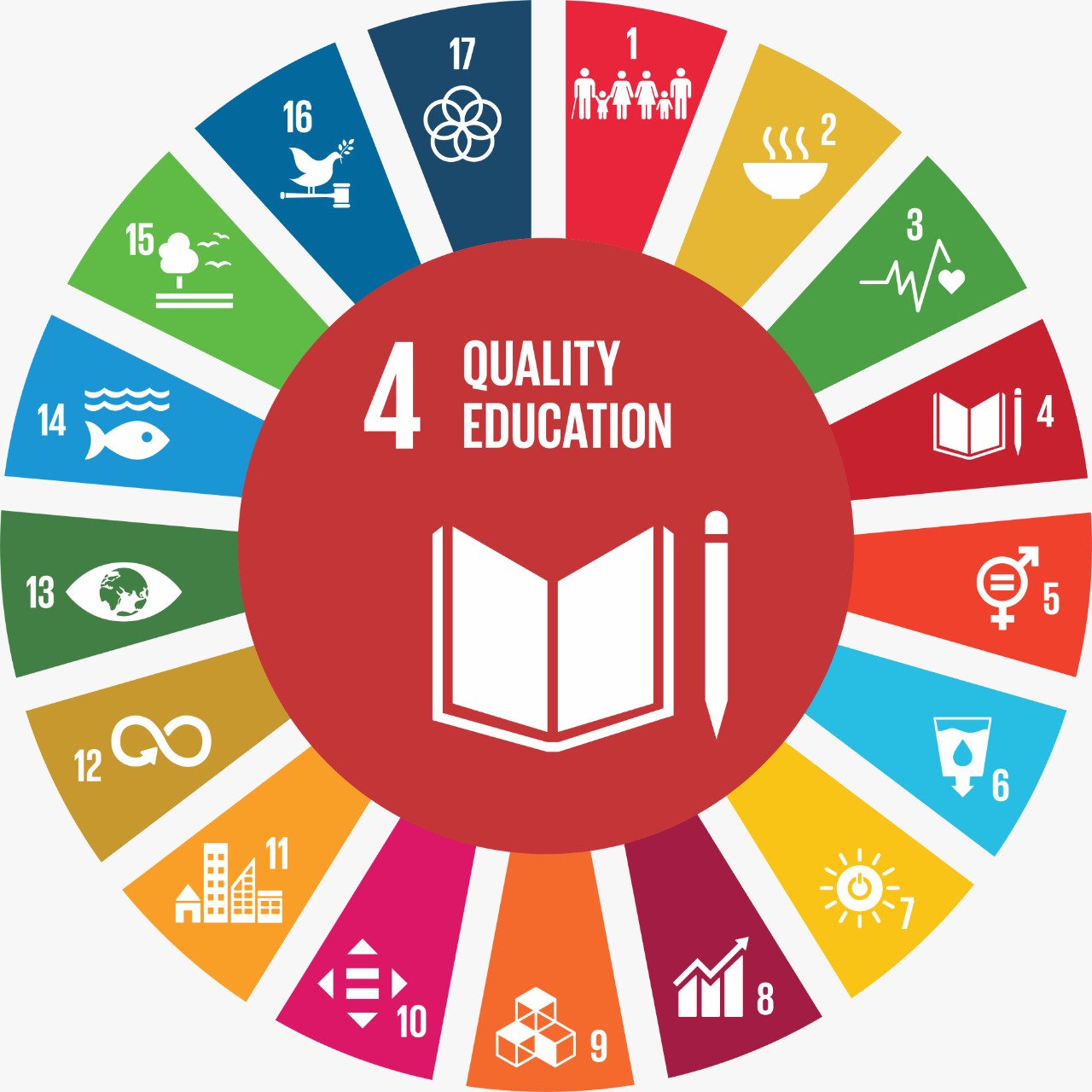 SDG Academy partners with the International Conference on ...